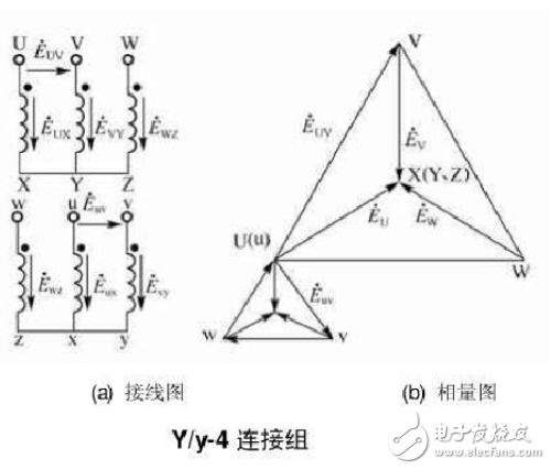 ynd11接线向量图,三相变压器yd11接线图_大山谷图库