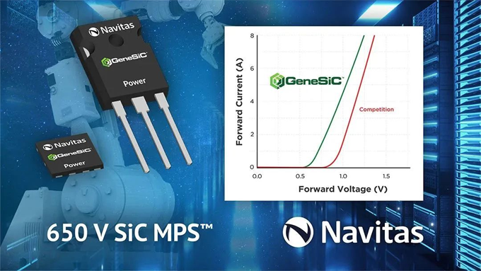Navitas Releases New Generation 650V MPS™ SiC Silicon Carbide Diodes - Recent News in the field ...